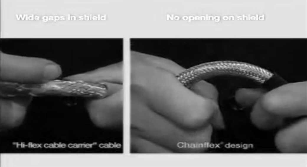 chainflex® continuous-flex cables vs. other types | igus® Engineer's ...