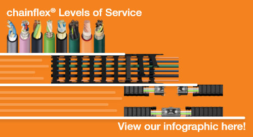Levels of service for chainflex® cables | igus® Engineer's Toolbox